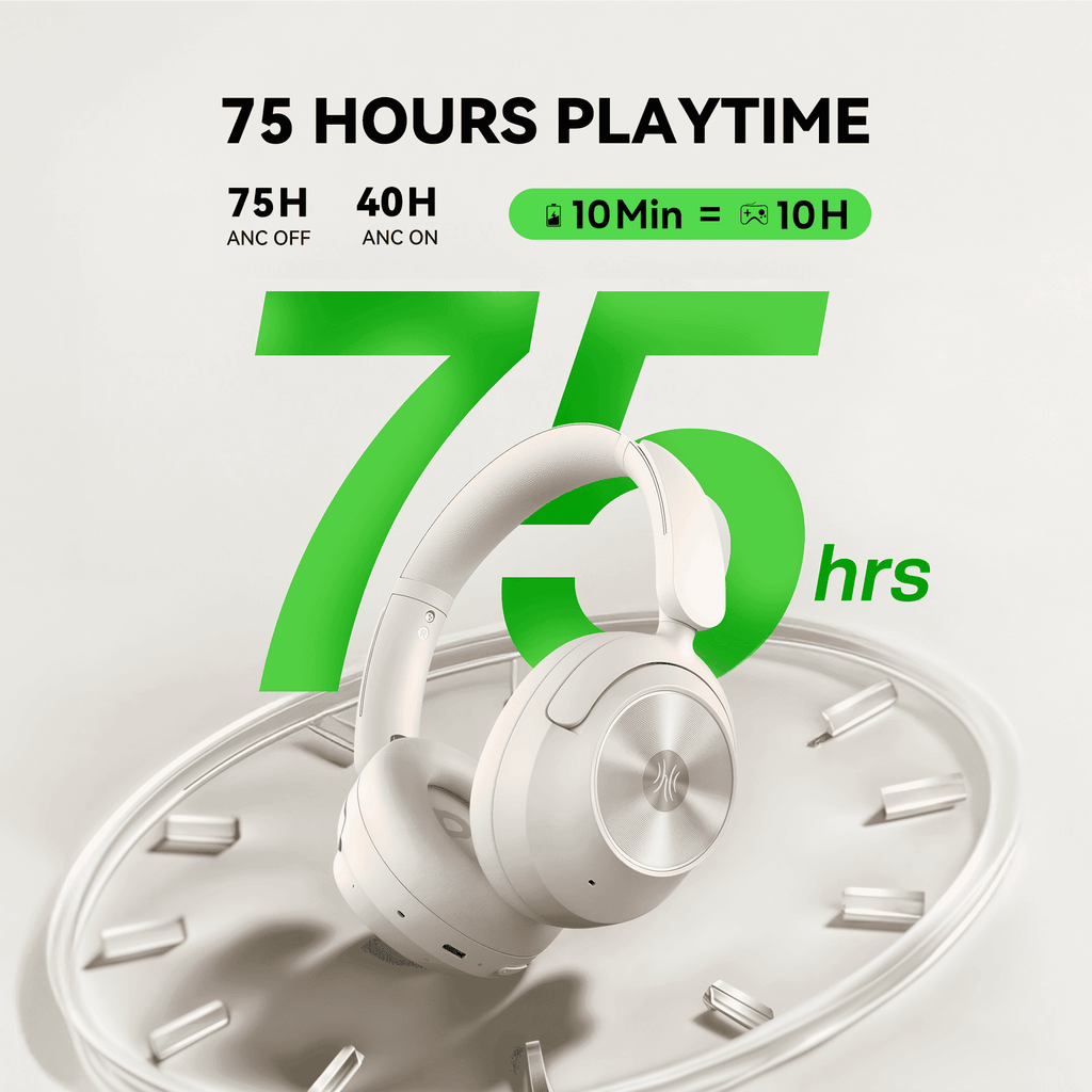 OneOdio Focus A6 Over-ear Hybrid ANC Headphones